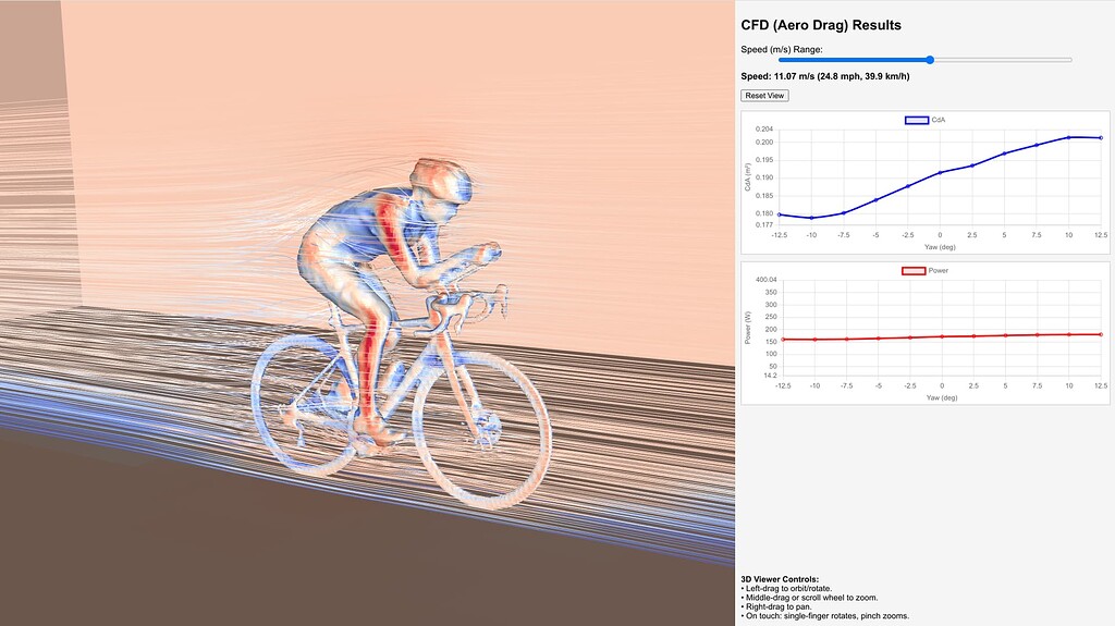 I built an interactive viewer for Aero Drag tests (video to CFD drag ...