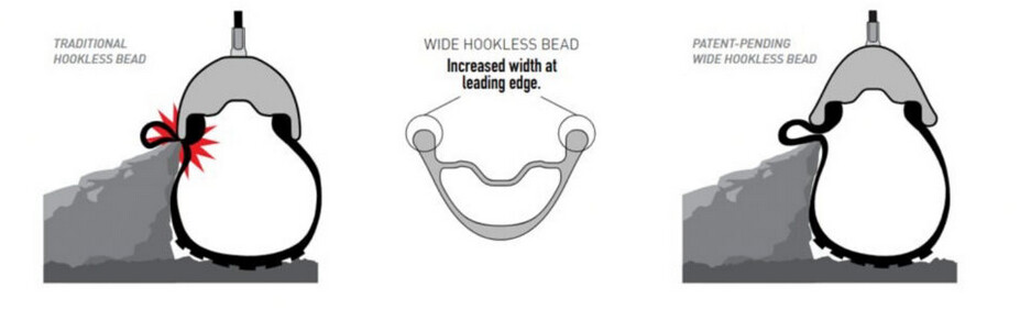 ENVE Foundation AR40 Wheelset: The Olive Branch to The Cycling ...