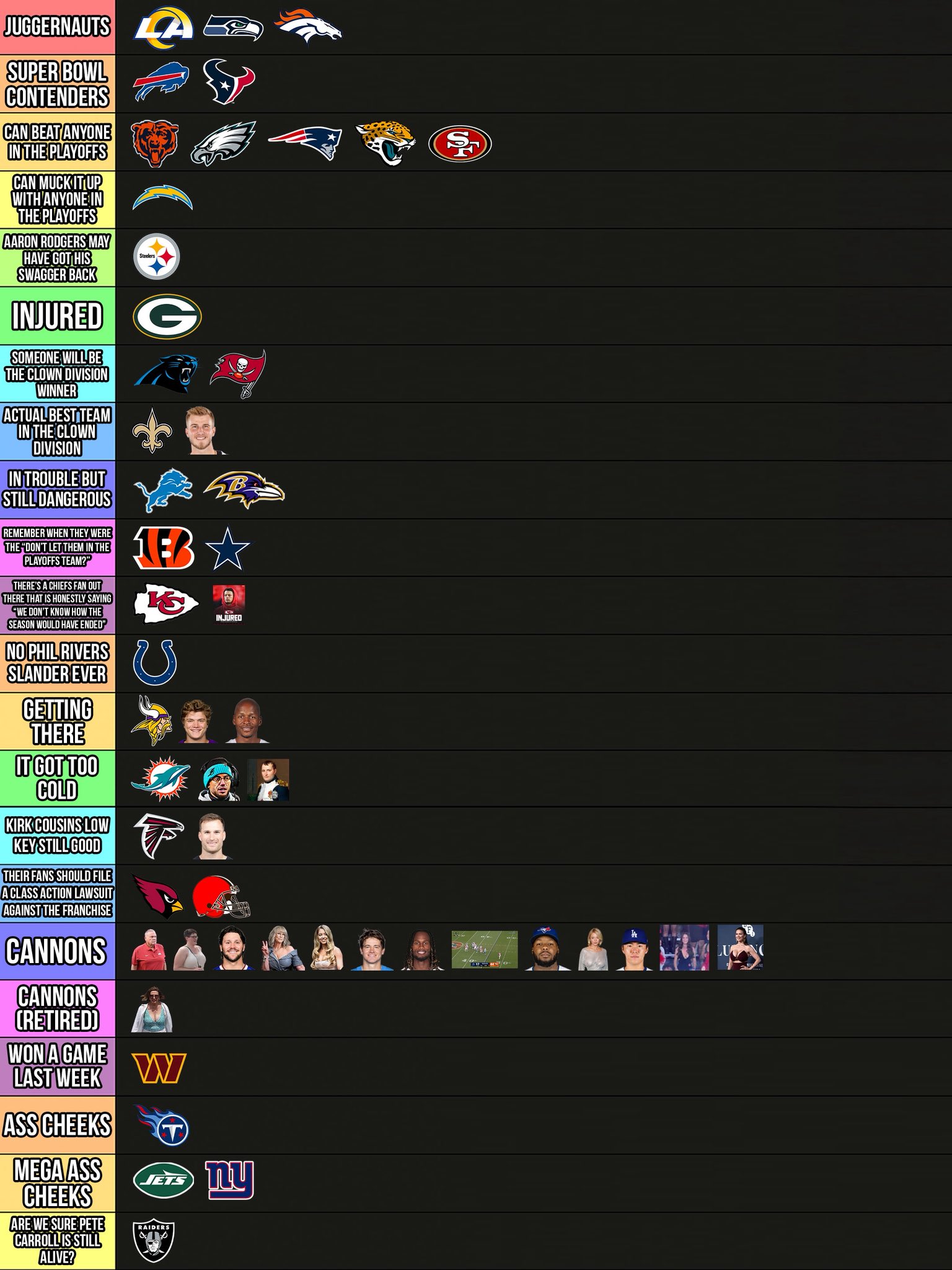 2025 NFL Week 16 - The Coffee Shop - Slowtwitch Forum