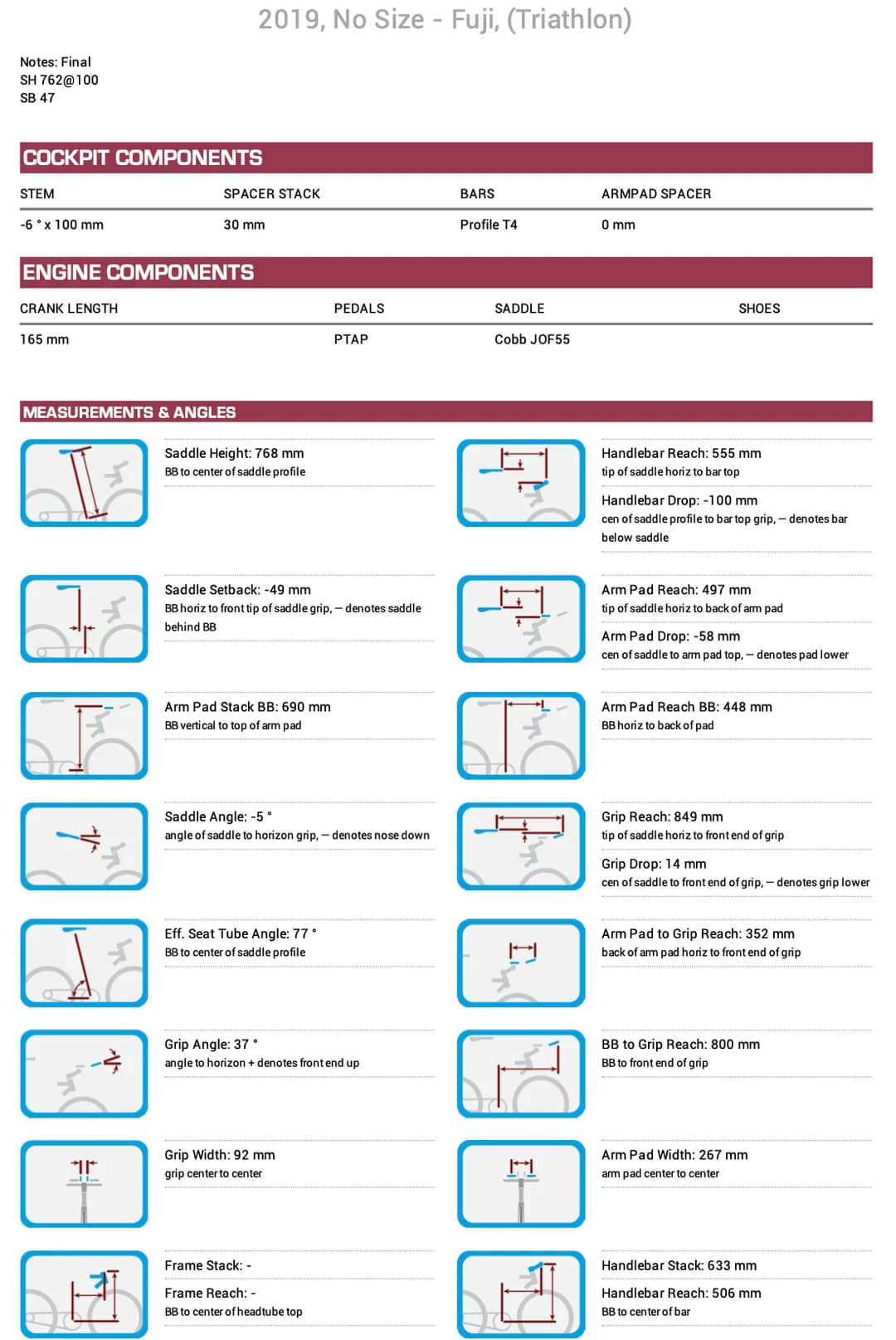 Looking for some help with choosing a frame size - Triathlon Forum ...